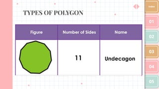 Introduction to Polygons | PDF