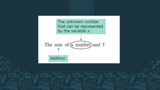 Translating Mathematical Phrases into Algebraic Expressions or ...