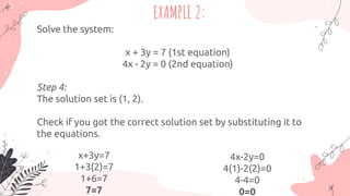 Substitution Method of Systems of Linear Equations | PDF