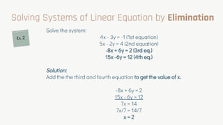 Elimination of Systems of Linear Equation | PDF | Physics | Science