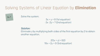 Elimination of Systems of Linear Equation | PDF | Physics | Science