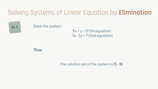 Elimination of Systems of Linear Equation | PDF | Physics | Science