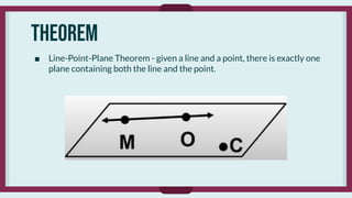 Axiomatic Development of Geometry: An Introduction | PDF