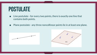 Axiomatic Development of Geometry: An Introduction | PDF