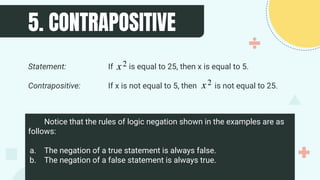 Inductive and Deductive Reasoning | PDF