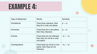 Inductive and Deductive Reasoning | PDF