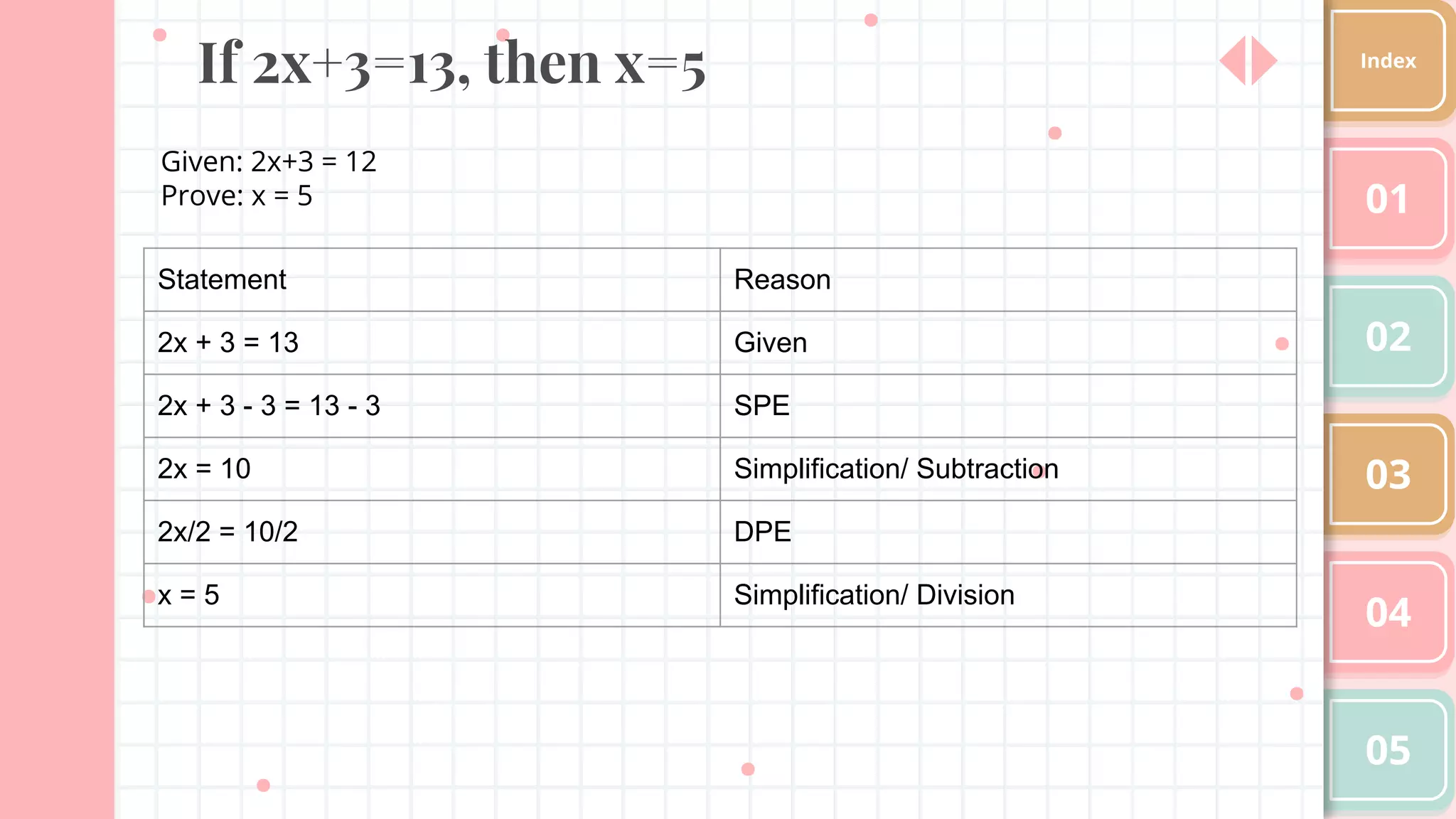 Reasoning and Proof: An Introduction | PDF