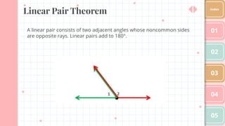 Reasoning and Proof: An Introduction | PDF