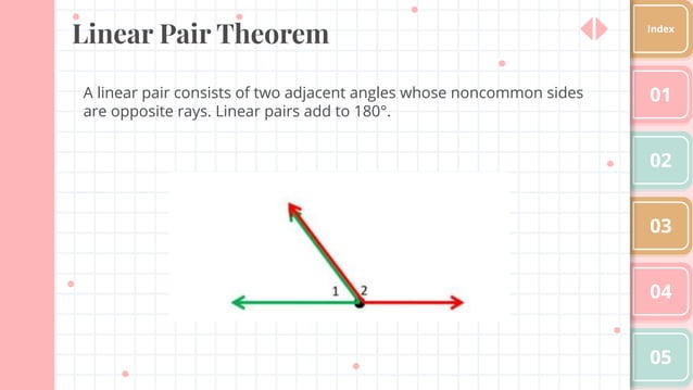 Reasoning and Proof: An Introduction | PDF