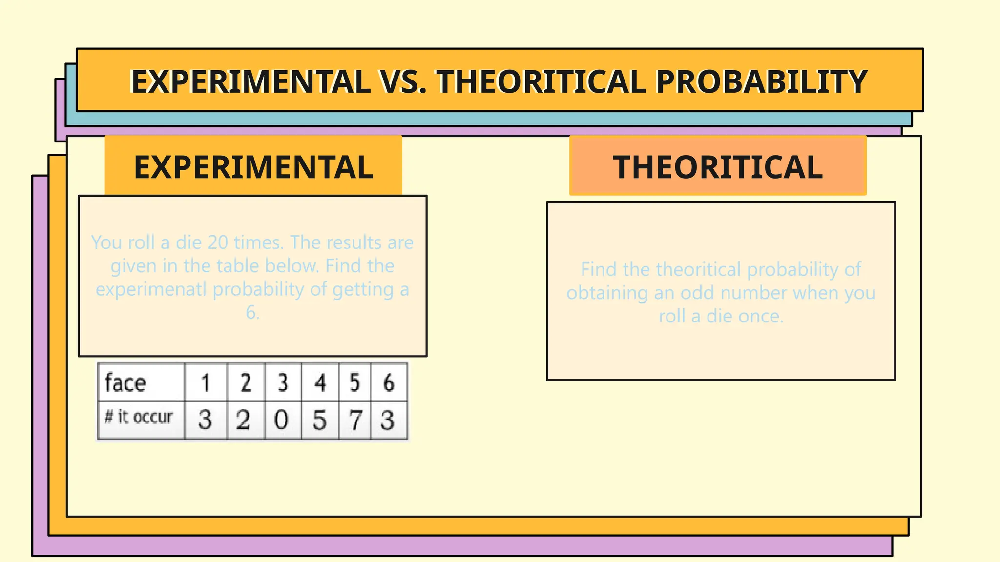 Q4 MATH 8 EXPERIMENTAL PROBABILITY.pptx