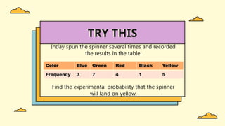 Q4 MATH 8 EXPERIMENTAL PROBABILITY.pptx