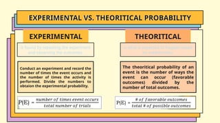 Q4 MATH 8 EXPERIMENTAL PROBABILITY.pptx