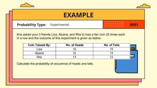 Q4 MATH 8 EXPERIMENTAL PROBABILITY.pptx