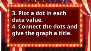 Q4 MATHEMATICS 4 WEEK 1 DAY 2 Grade 4(1).pptx