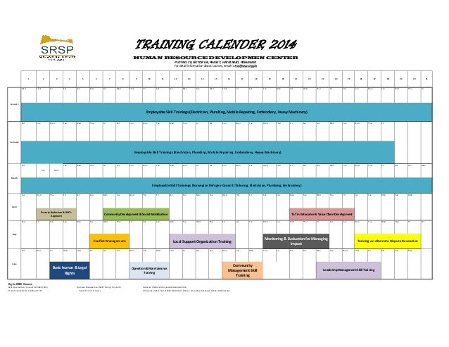 SRSP Human Resource Development Trainings Calendar