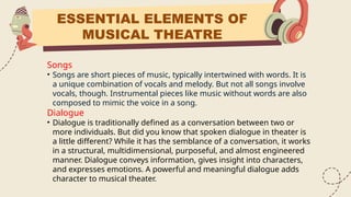 Q4_MUSIC_ARTS_7_LESSON 1_WEEK 1-2_DAY 2.pptx