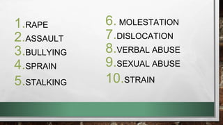 Q4 PPT-Health 9_Lesson 1 (Intentional Injuries).pptx