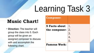 Q4 PPT-Music9_Lesson 2 (Opera Composers of the Romantic Period).pptx