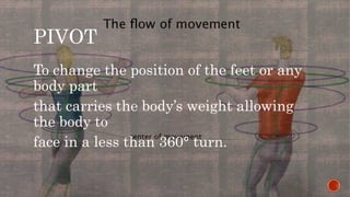 Q4 PPT-PE7-LOCOMOTOR NON LOCOMOTOR.pptx