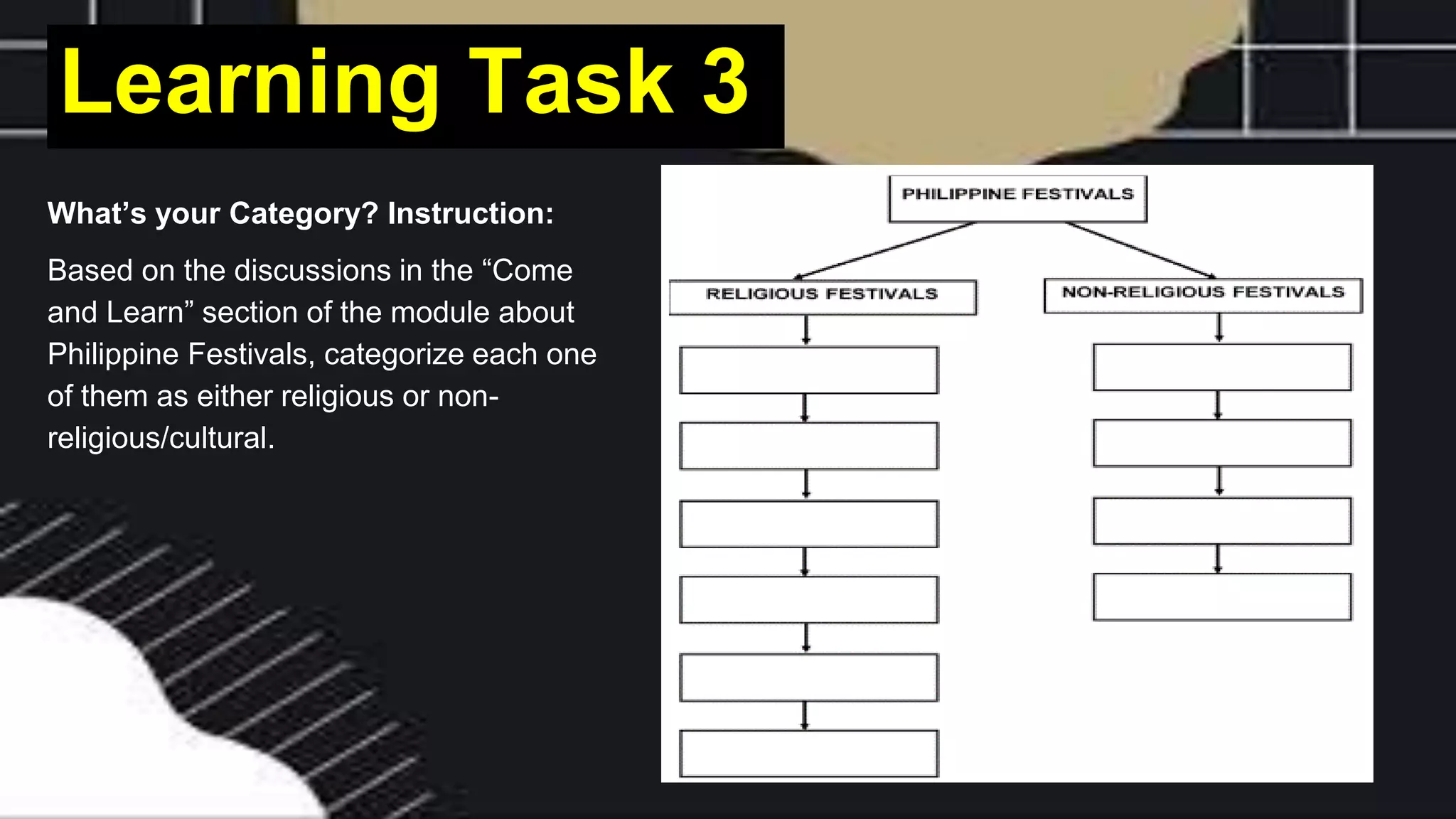 Q4 PPT_Arts7_Module 1 (Overview of the Religious Festivals in the Philippines).pptx