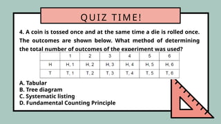 Q4_QUIZ ON COUNTING METHOD AND TECHNIQUES.pptx