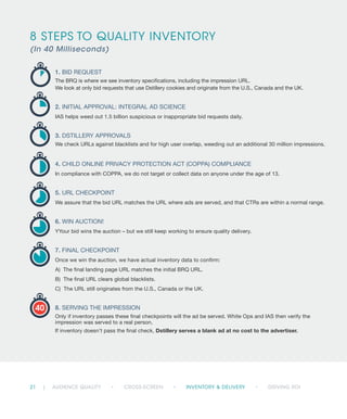 Programmatic Quality Guide: Dstillery | PDF