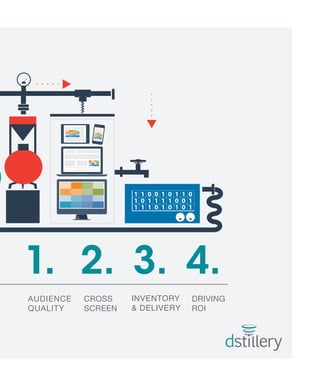 Programmatic Quality Guide: Dstillery | PDF