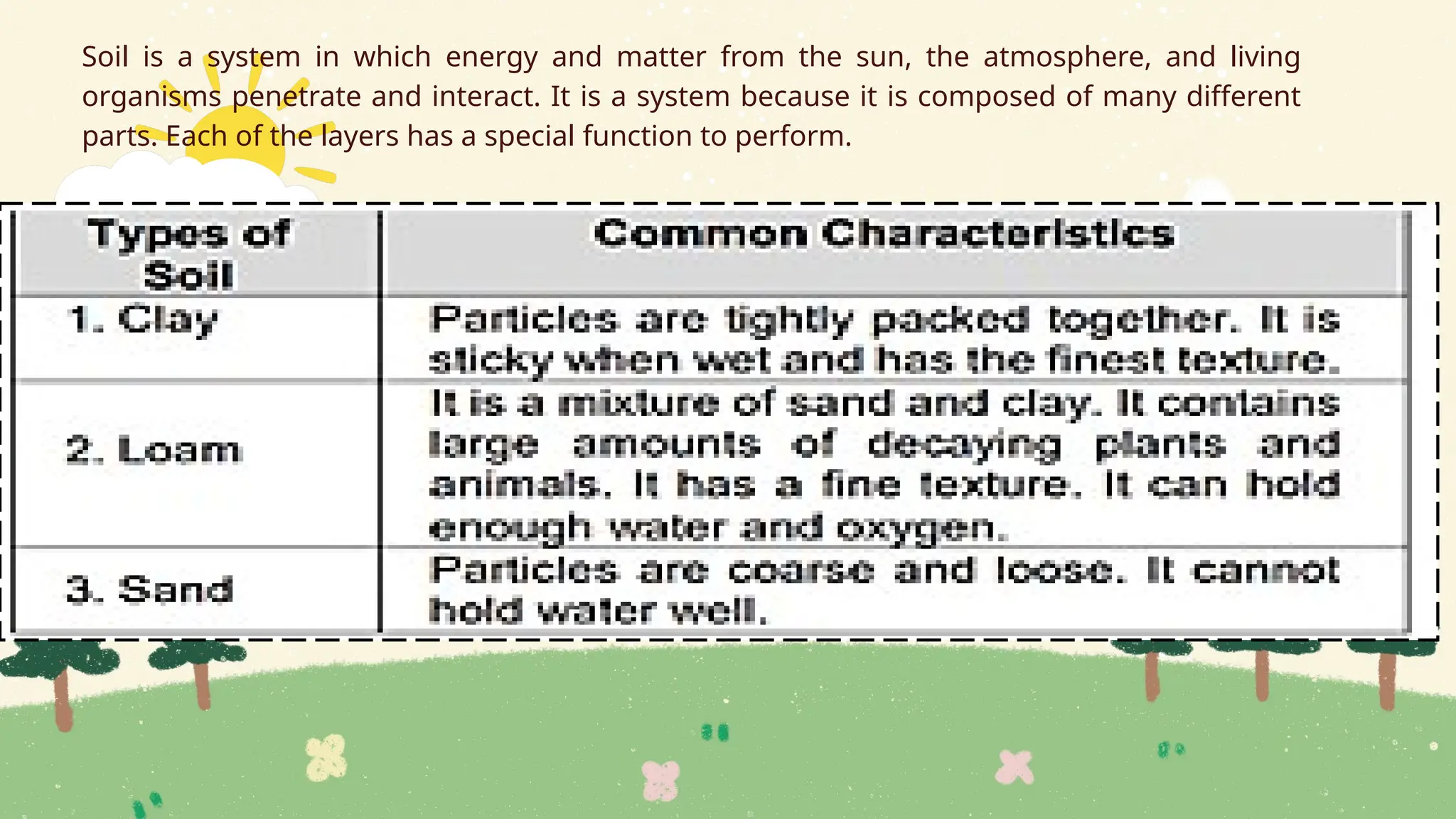 Q4_SCIENCE_PPT_WEEK 1 GRADE 4 MATATAG CURRICULUM 2024-2025 | PPTX
