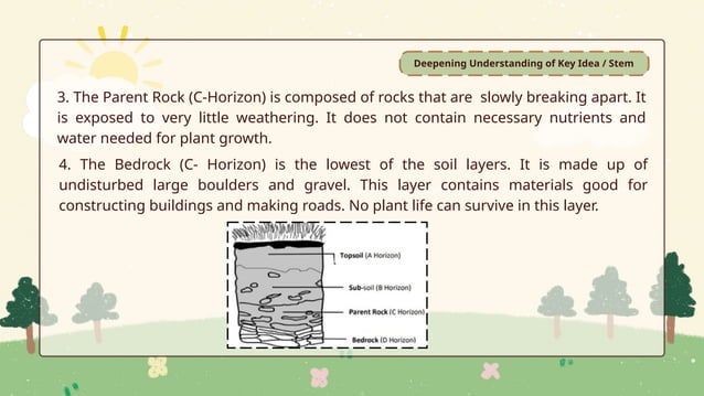 Q4_SCIENCE_PPT_WEEK 1 GRADE 4 MATATAG CURRICULUM 2024-2025 | PPTX
