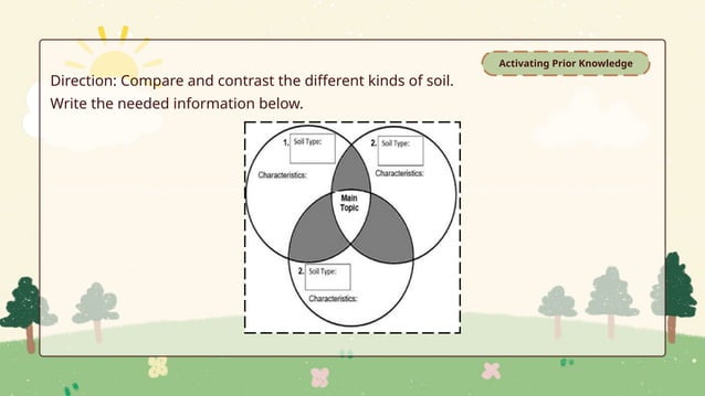 Q4_SCIENCE_PPT_WEEK 1 GRADE 4 MATATAG CURRICULUM 2024-2025 | PPTX