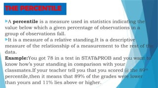 Comprehensive Guide to the Standard Normal Distribution and Z-Scores | PPTX
