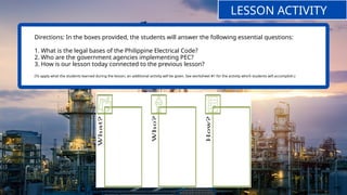 Q4_TLE-7-Lesson-2-Week-2.pptx codes and standards | PPTX
