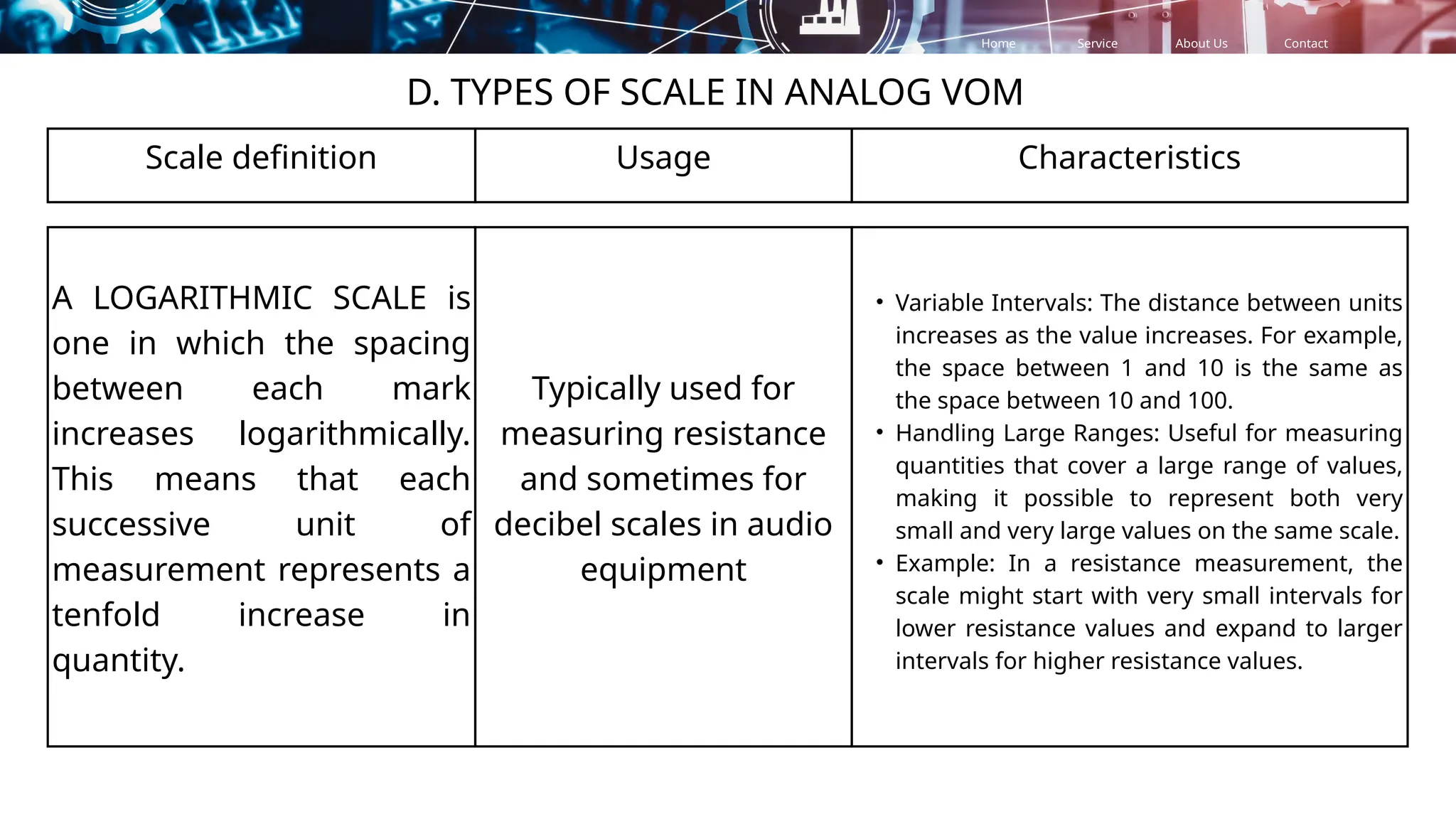 Q4_TLE-7-Lesson-6-Week-6.pptx 4th quarter | PPTX