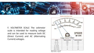 Q4_TLE-7-Lesson-6-Week-6.pptx 4th quarter | PPTX