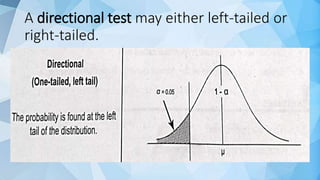 Q4_Understanding-Hypothesis_w1.pptx