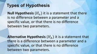 Q4_Understanding-Hypothesis_w1.pptx