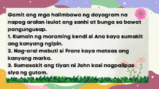 Paggawa ng Dayagram ng Ugnayang sanhi at bunga | PPTX