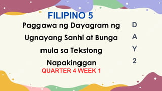 Paggawa ng Dayagram ng Ugnayang sanhi at bunga | PPTX