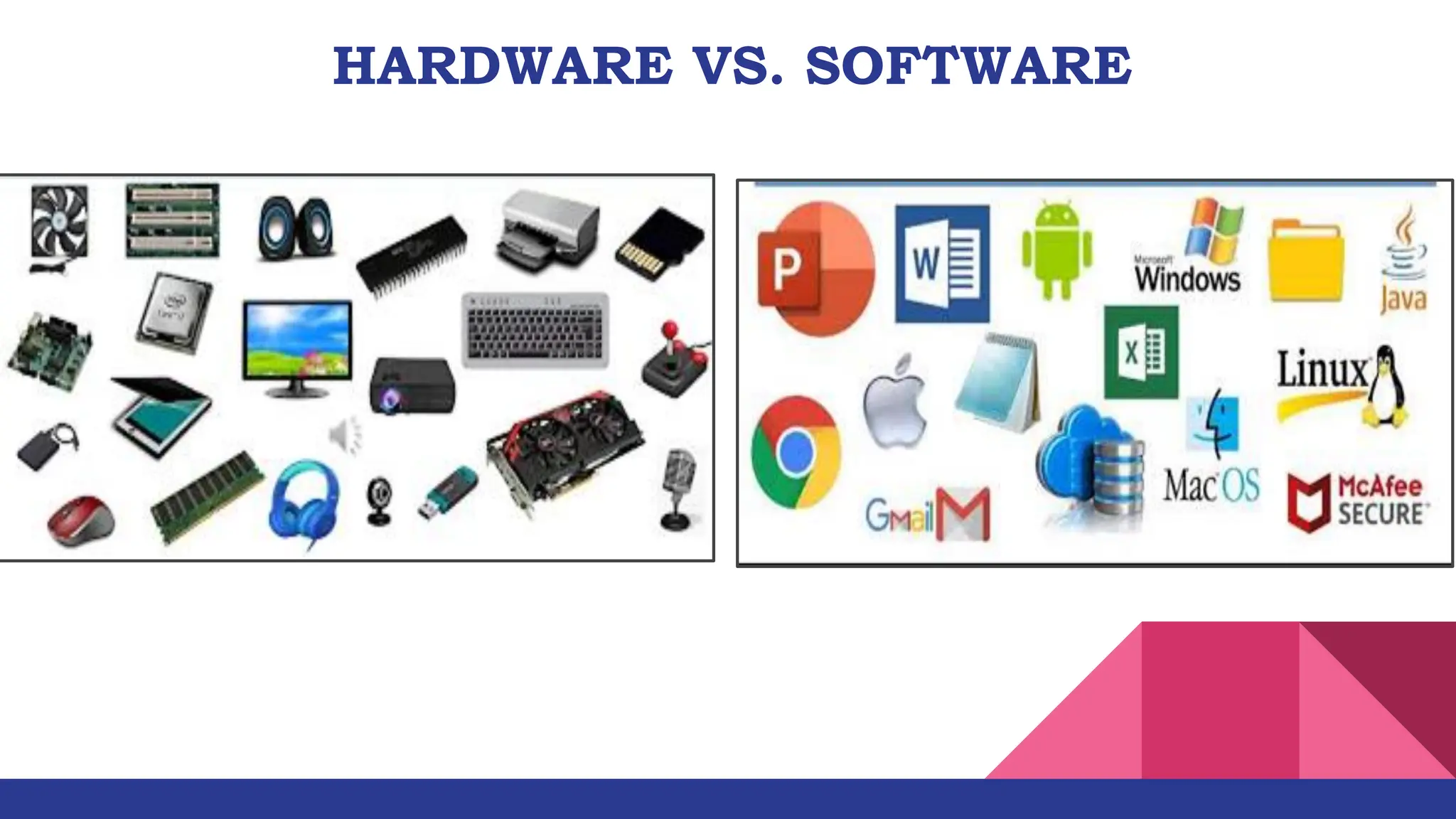 Q4W2-Performing-Computer-Operations-PCO_for-student.pdf
