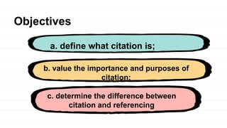 Q4_W2_S2_WHAT-IS-CITATION.pptx