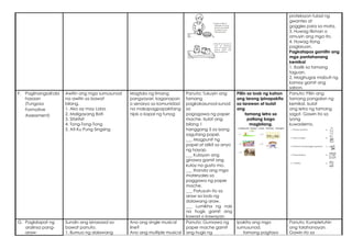 DAILY LESSON LOG IN MAPEH FOR GRADE 2 KIDS | PPT