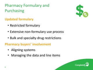 5 Ways Your Pharmacy Can Boost Your Revenue Cycle | PPTX