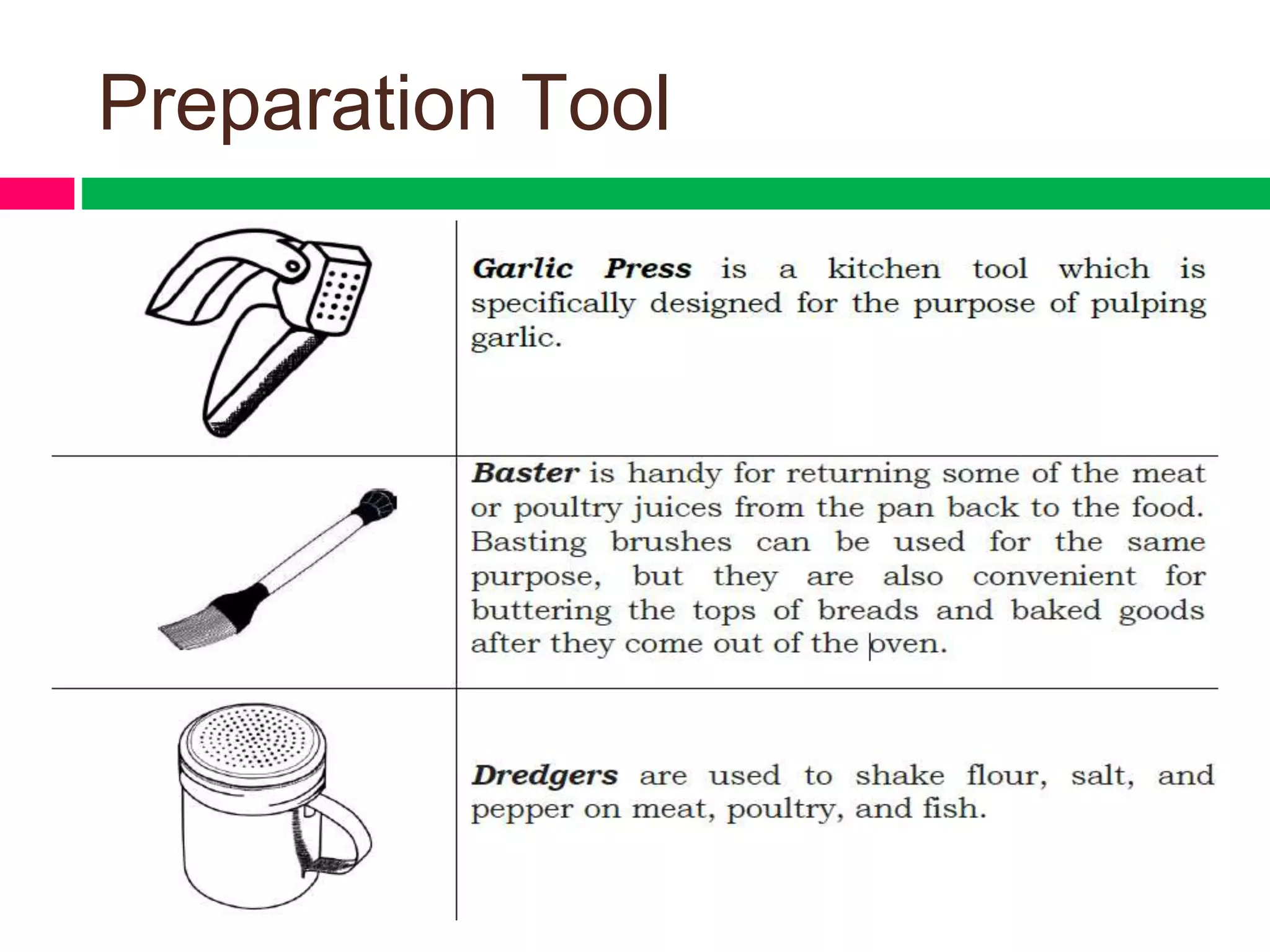 Q4_WEEK 1 -PREPARE AND COOK MEAT - PERFORM MISE EN PLACE.pptx