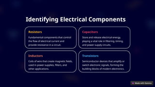 EIM 7/8_WEEK 1 - MODULE 1 _PREPARE ELECTRICAL TOOLS AND EQUIPMENT.pptx
