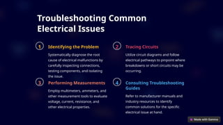 EIM 7/8_WEEK 1 - MODULE 1 _PREPARE ELECTRICAL TOOLS AND EQUIPMENT.pptx