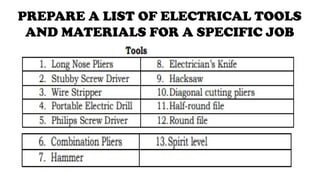 EIM 7/8_WEEK 1 - MODULE 1 _PREPARE ELECTRICAL TOOLS AND EQUIPMENT.pptx
