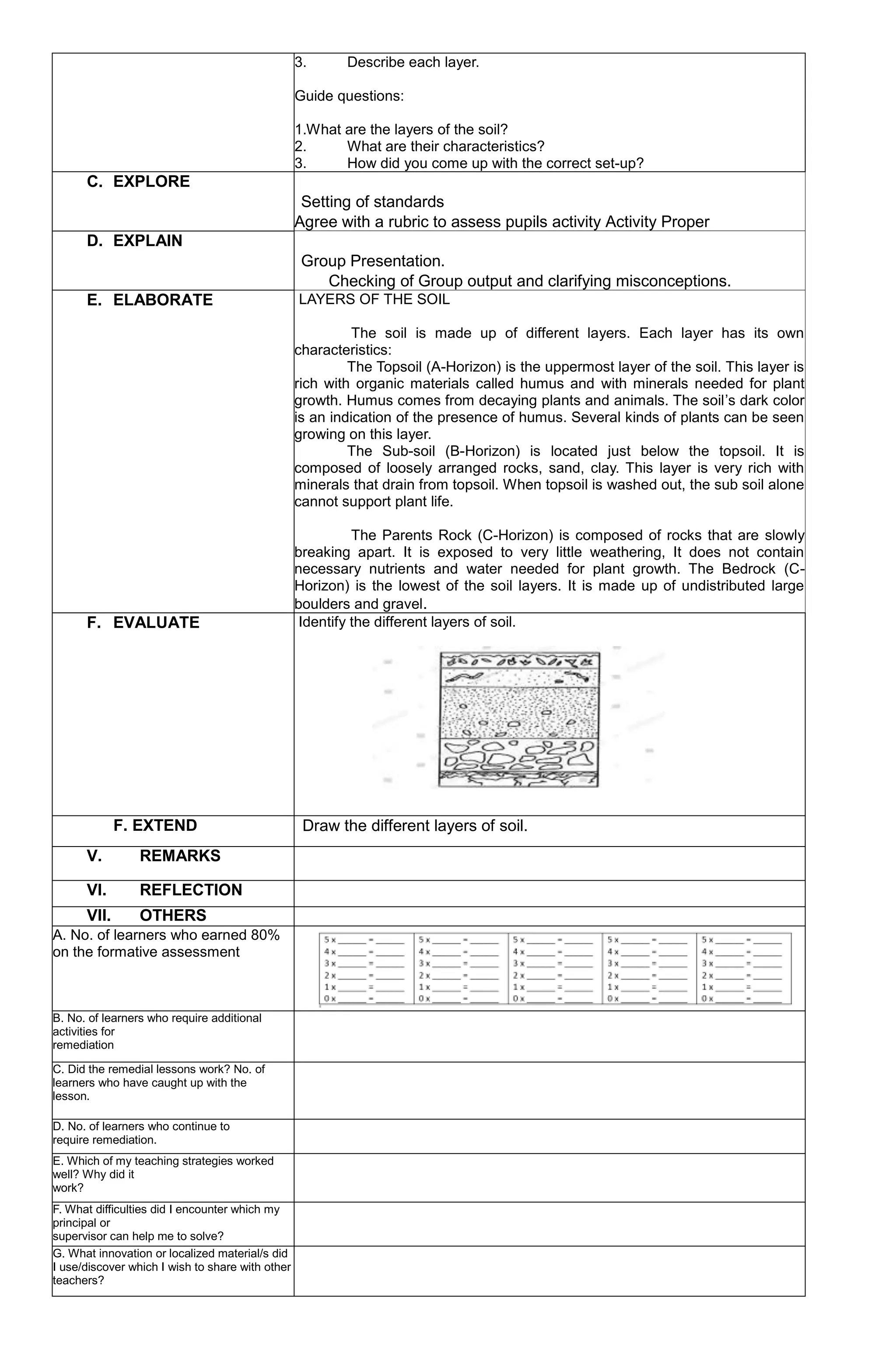 LESSON PLAN IN SCIENCE GRADE 4 WEEK 1 DAY 2 | DOCX