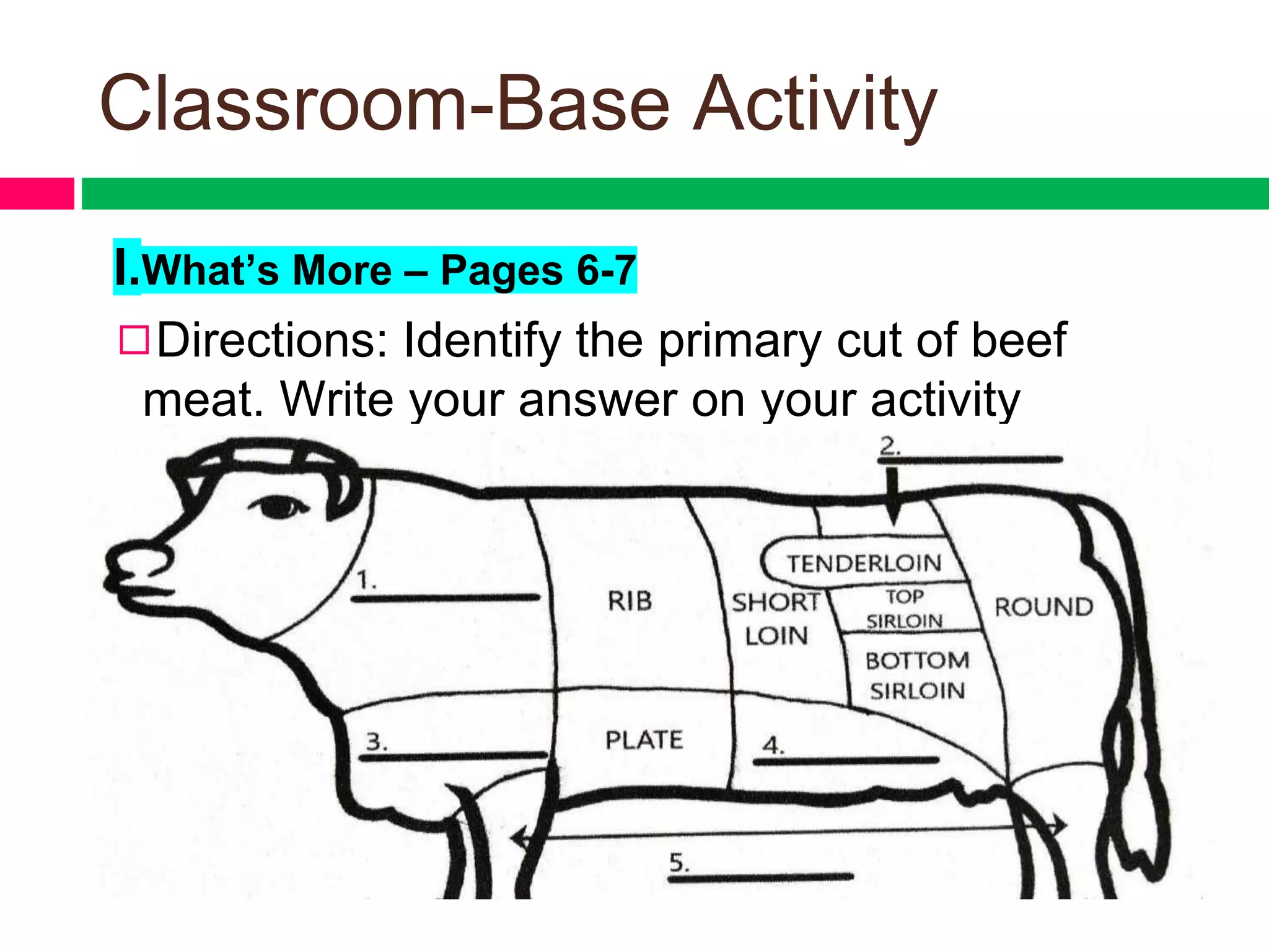 Q4_WEEK 2-COOKING MEAT CUTS | PPTX