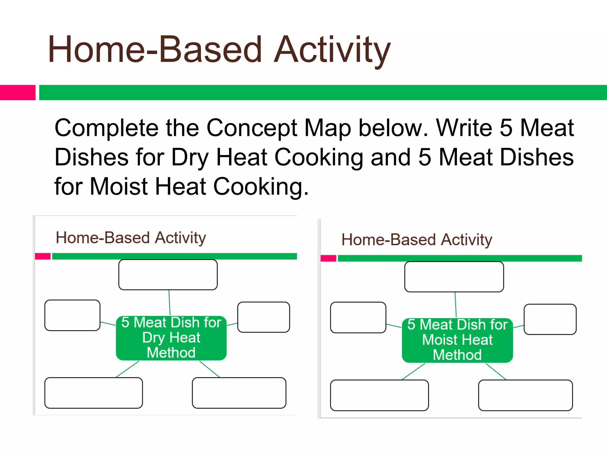 Q4_WEEK 2-COOKING MEAT CUTS | PPTX