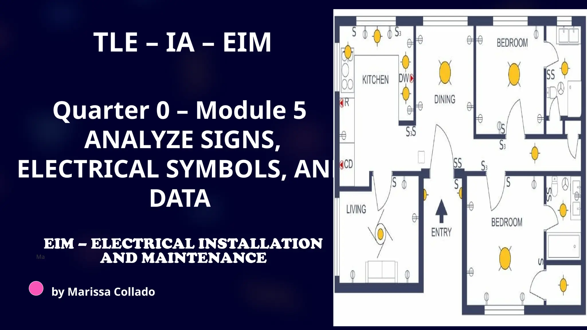 EIM 7/8_WEEK 3 - MODULE 5_ ANALYZE SIGNS, ELECTRICAL SYMBOLS, AND DATA.pptx
